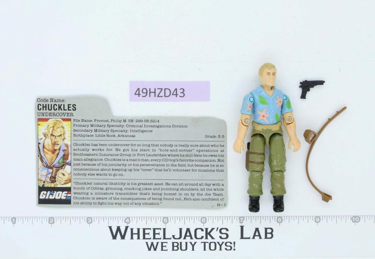 Chuckles V1 100% Complete G.I. Joe 1987 Hasbro Vintage Action Figure ...