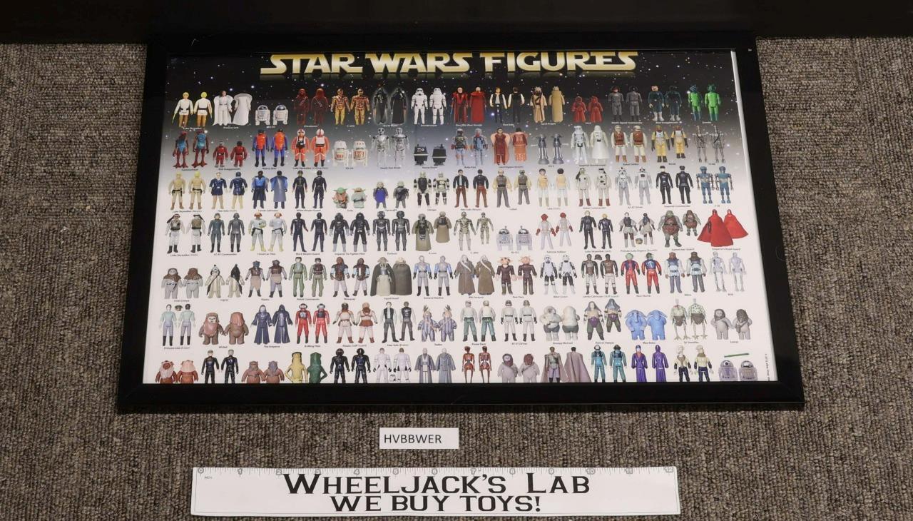 Star Wars Action Figures Posters 2012 17x11 Includes Frame - Wheeljack ...