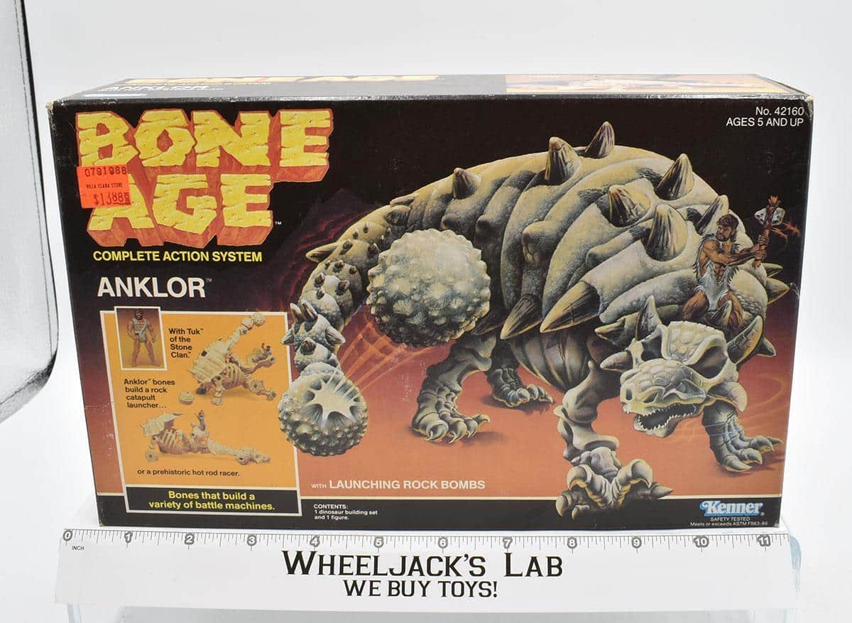 Bone Age Identification Tool, List of Figure Characters Names