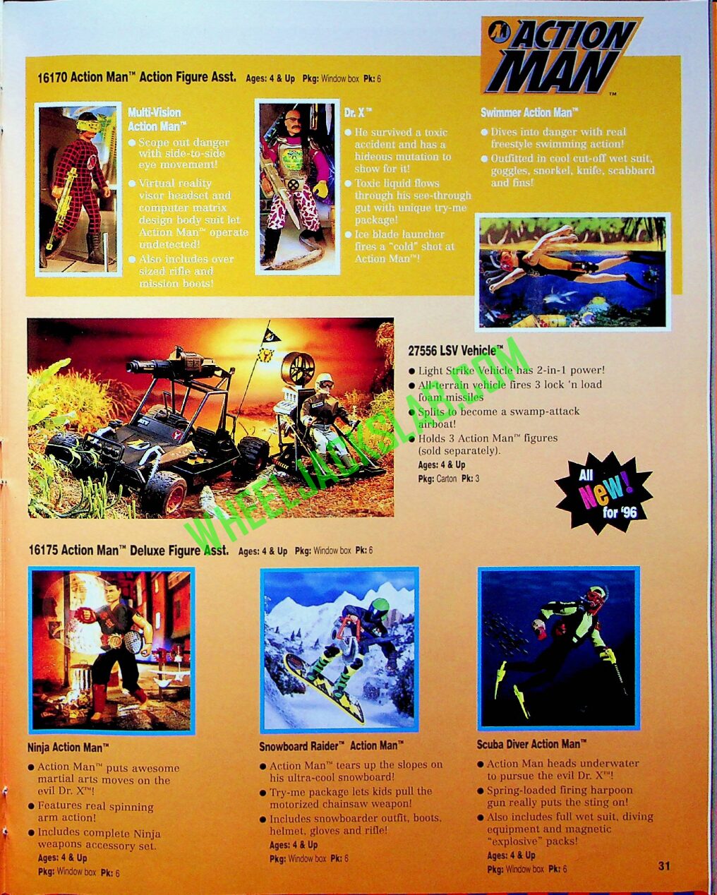 1996 Hasbro Toy Fair Catalog - Wheeljack's Lab