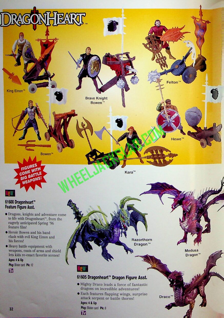 1996 Hasbro Toy Fair Catalog - Wheeljack's Lab